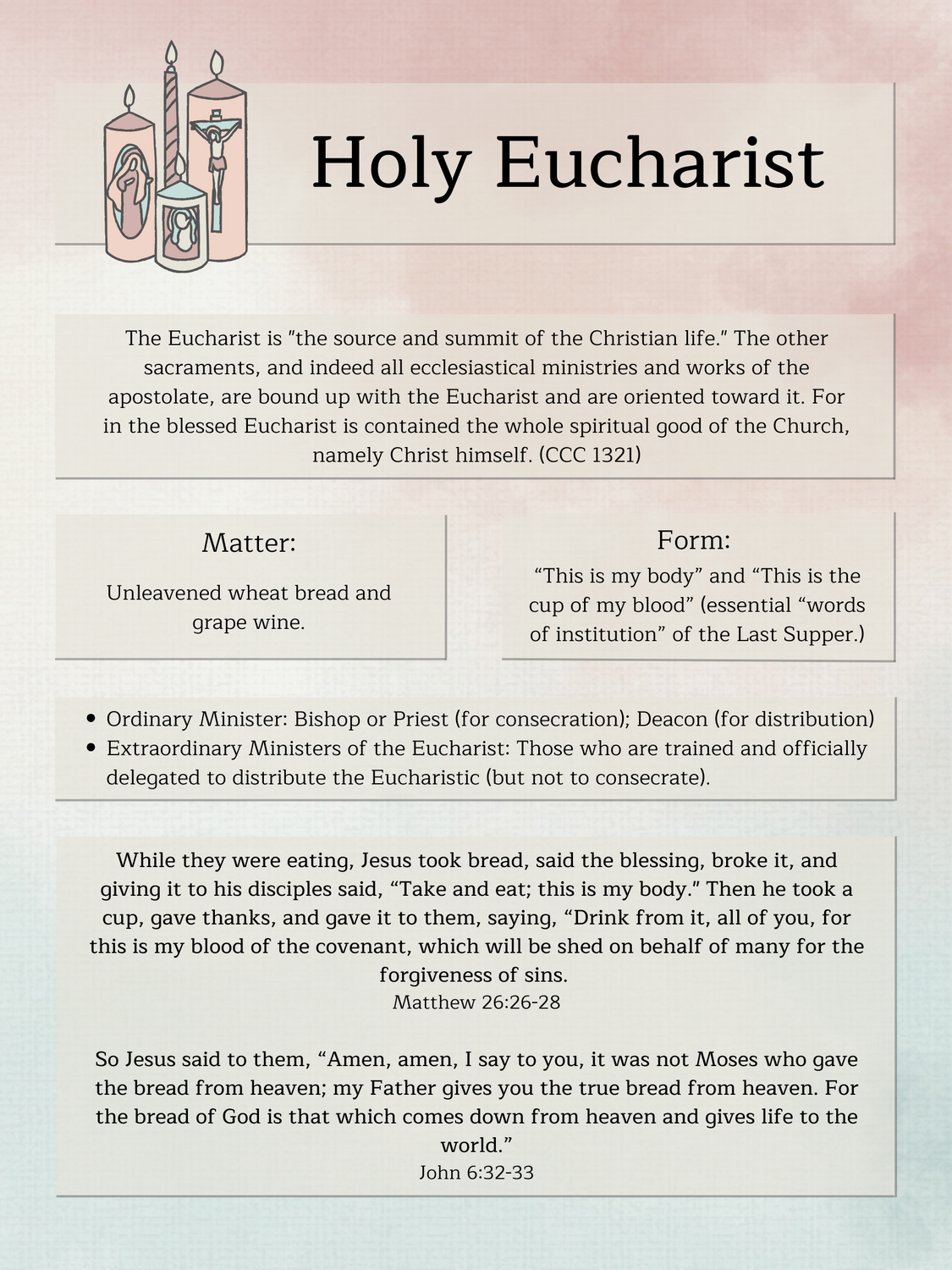 Eucharist